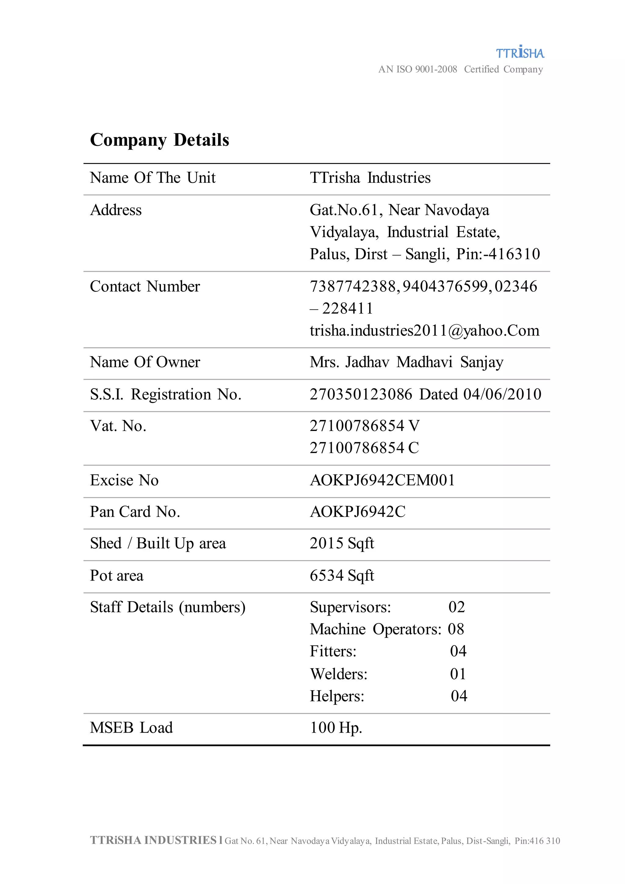 04 TTRiSHA-Company Profile | DOCX
