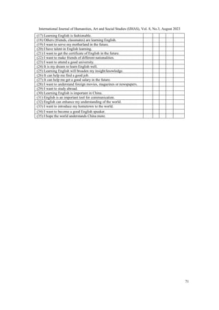 THE ENGLISH LEARNING MOTIVATION OF CHINESE STUDENTS: CROSS-GRADE SURVEY ...