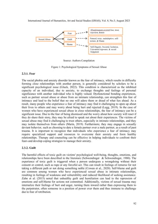 PSYCHOLOGICAL EFFECTS OF ABUSE IN INTIMATE RELATIONSHIPS AMONG YOUNG ...