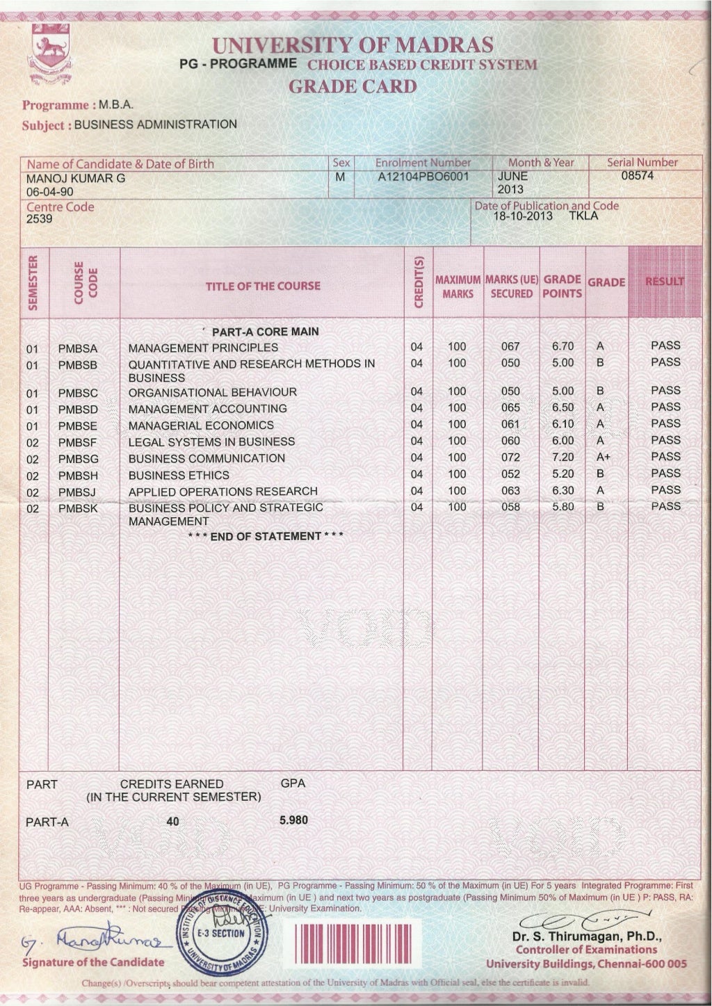 MBA marksheet(I year)