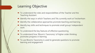 How TA practice can promote Teaching & Learning CPD 24.06.15