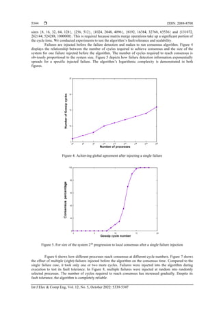 Efficient failure detection and consensus at extreme-scale systems | PDF | Computer Software and ...