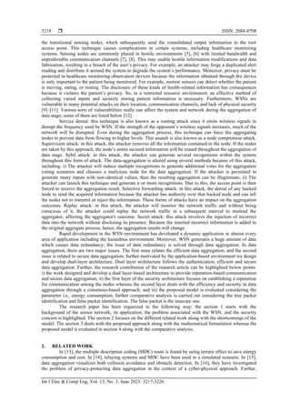 Secure authentication and data aggregation scheme for routing packets in wireless sensor network ...