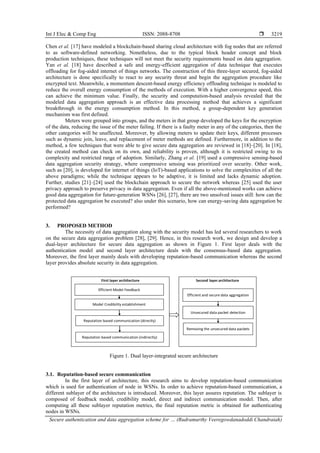 Secure authentication and data aggregation scheme for routing packets in wireless sensor network ...