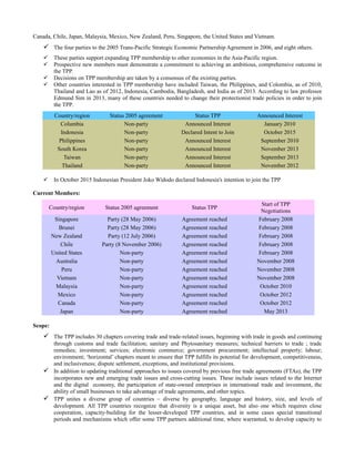 A study on TPP | PDF