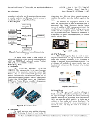 IOT Cloud Based Real Time Automobile Monitoring System | PDF