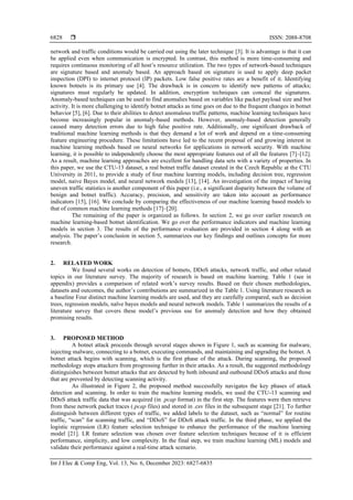 Performance evaluation of botnet detection using machine learning techniques | PDF