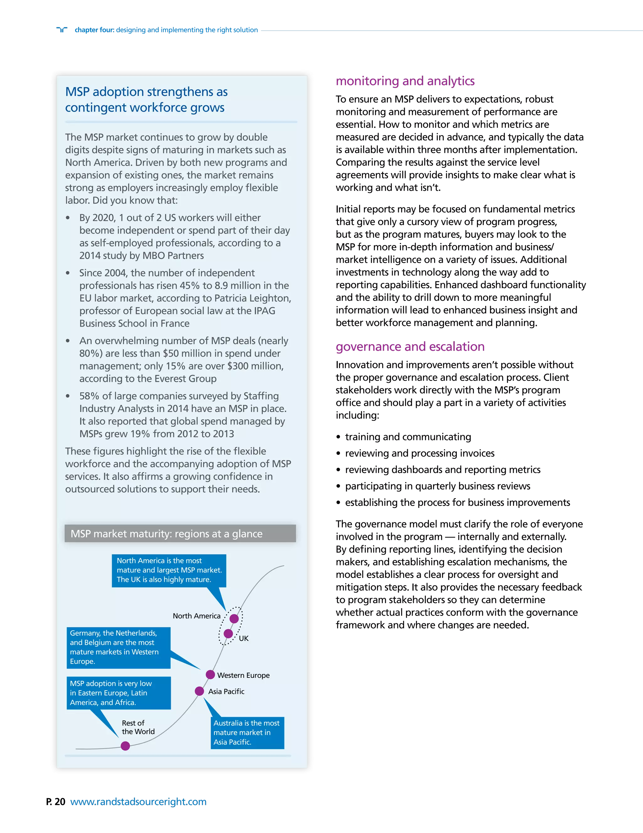 Randstad_Sourceright_MSP_Playbook | PDF