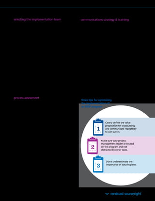 Randstad_Sourceright_MSP_Playbook | PDF | Human Resources | Business