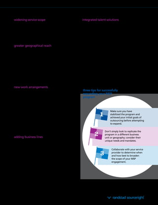 Randstad_Sourceright_MSP_Playbook | PDF | Human Resources | Business
