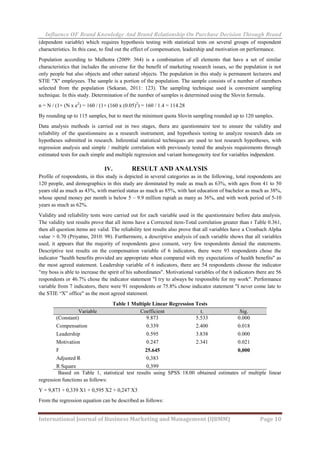 THE INFLUENCE OF COMPENSATION, LEADERSHIP AND MOTIVATION ON EMPLOYEE ...