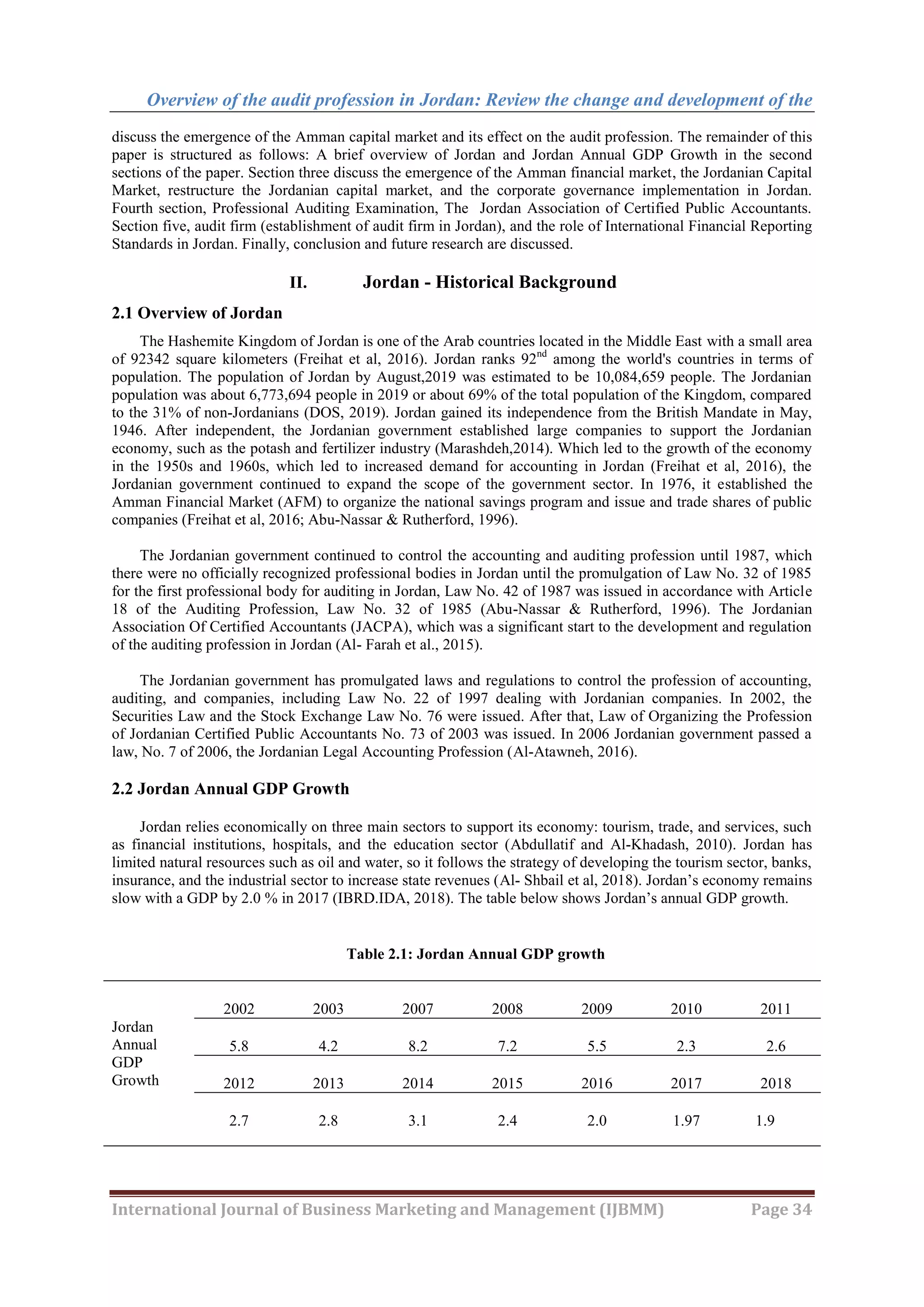 Overview of the audit profession in Jordan: Review the change and ...