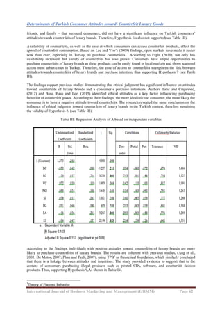 Determinants of Turkish Consumer Attitudes towards Counterfeit Luxury ...