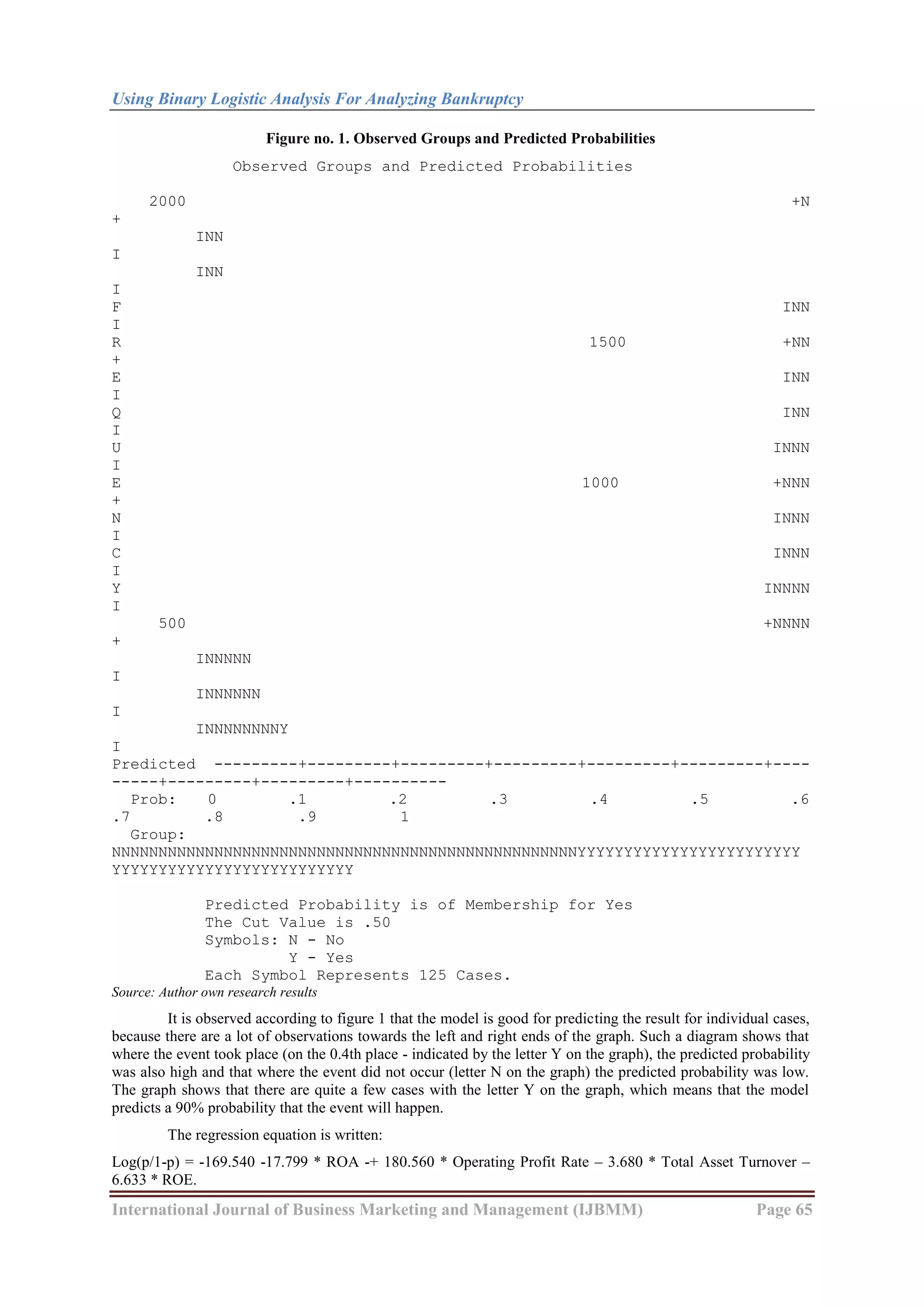 Using Binary Logistic Analysis for Analyzing Bankruptcy | PDF