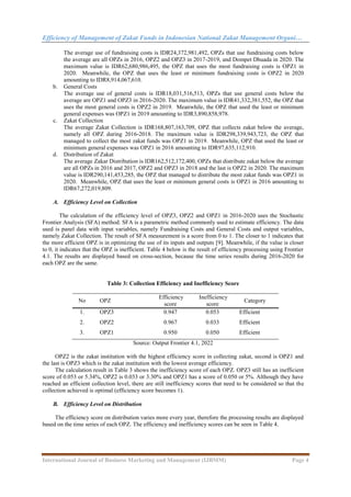 Efficiency of Management of Zakat Funds in Indonesian National Zakat Management Organizations ...