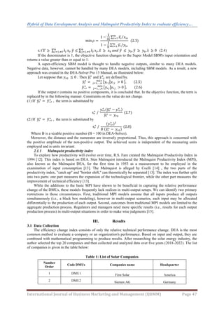 Hybrid of Data Envelopment Analysis and Malmquist Productivity Index to evaluate efficiency of ...