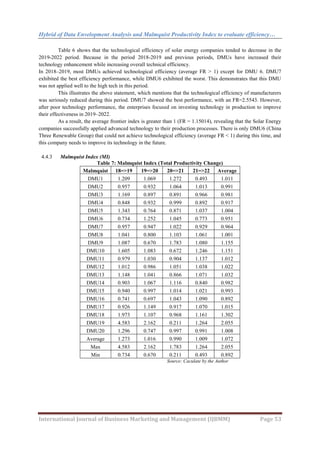 Hybrid of Data Envelopment Analysis and Malmquist Productivity Index to evaluate efficiency of ...