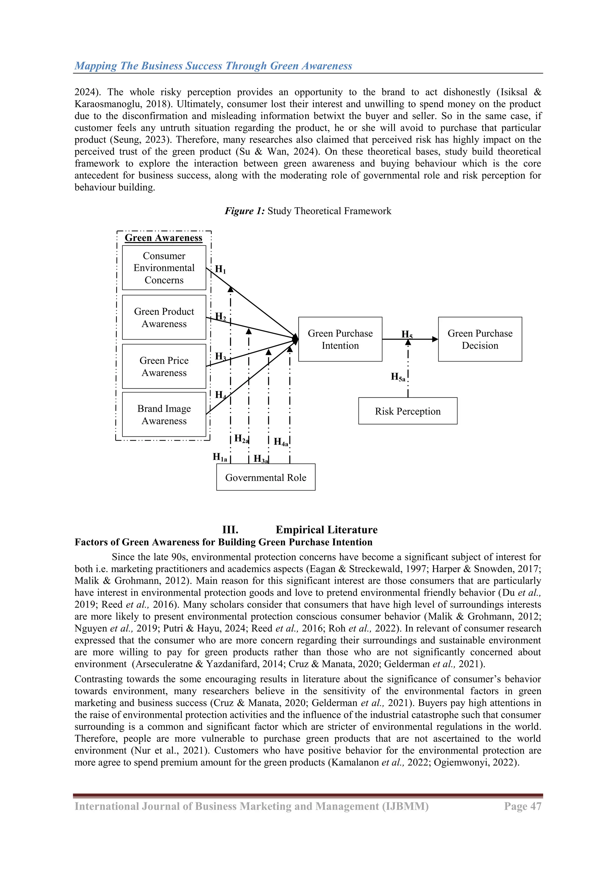 Mapping the Business Success through Green Awareness: Exploring Moderating Role of Governmental ...