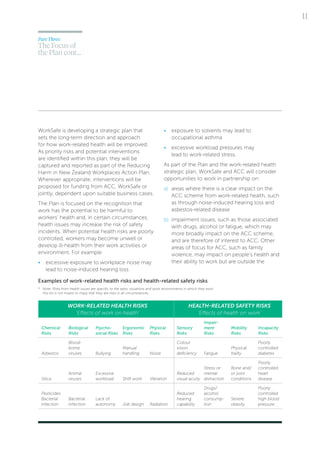 reducing-harm-workplaces-action-plan | PDF