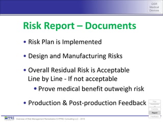 Risk Management Remediation Overview | PPT