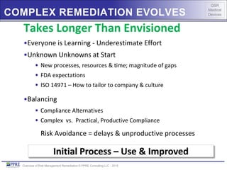 Risk Management Remediation Overview | PPT