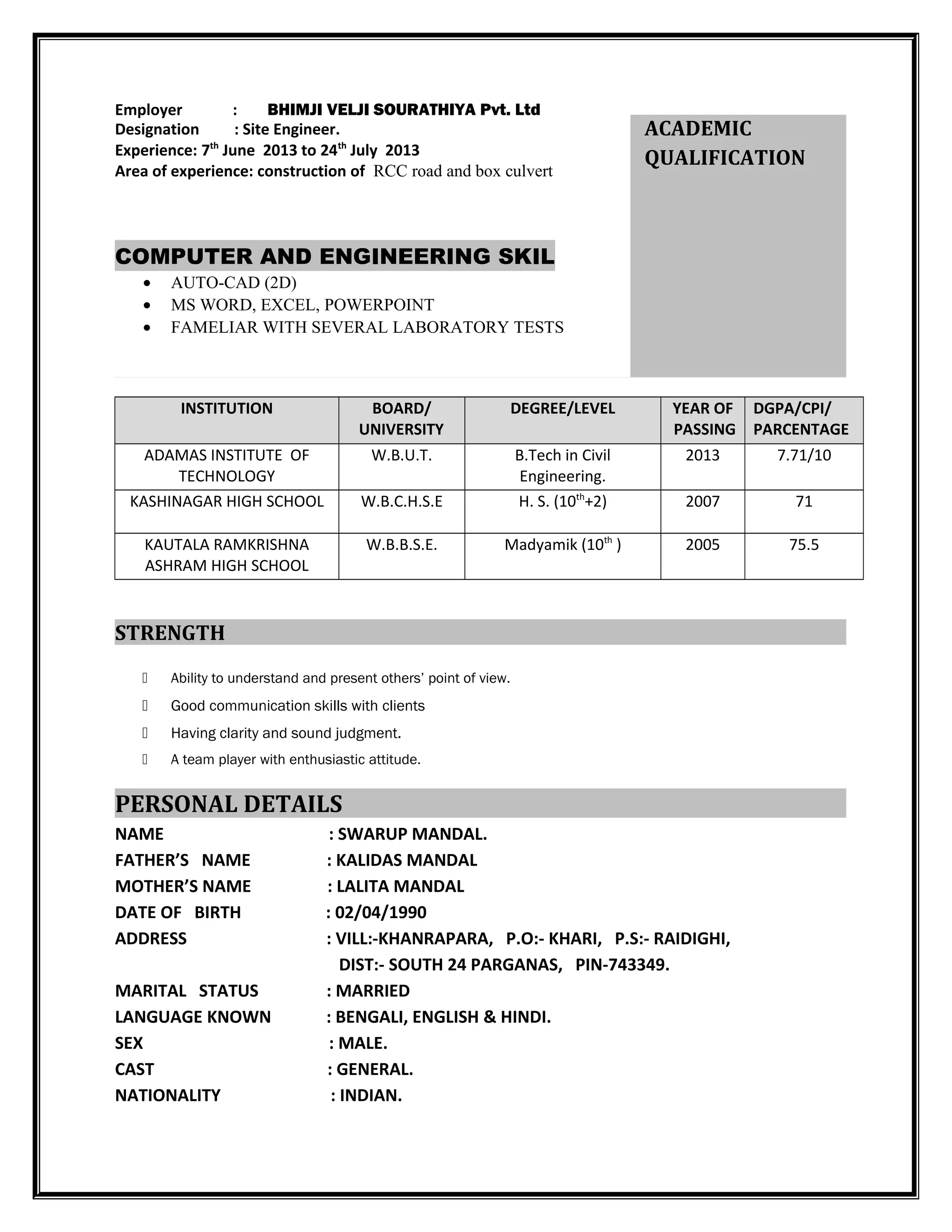 swarup mandal 2 cv | DOC