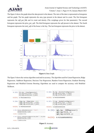 Machine Learning Based House Price Prediction Using Modified Extreme Boosting | PDF
