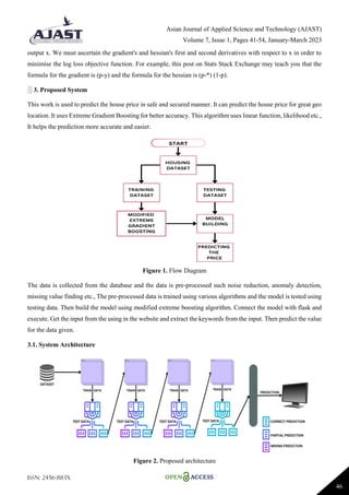 Machine Learning Based House Price Prediction Using Modified Extreme ...