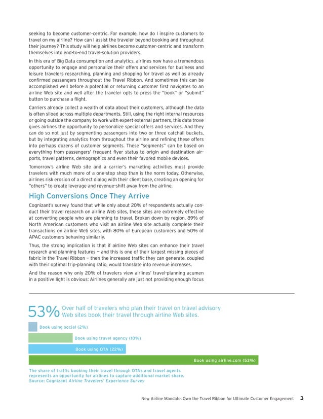 own-the-travel-ribbon-for-ultimate-customer-engagement | PDF