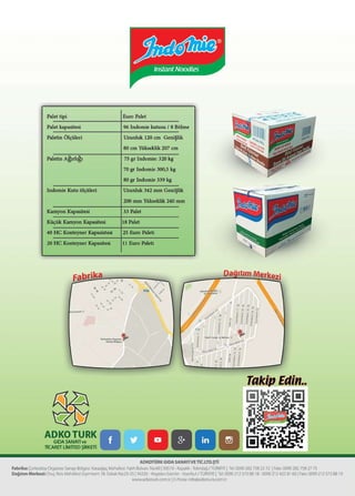 Sales Kit | PDF