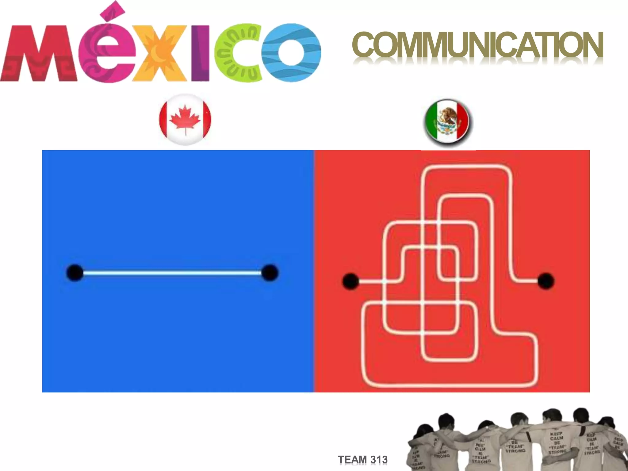 834 team assign mexico negotiation_ppt_final | PPTX