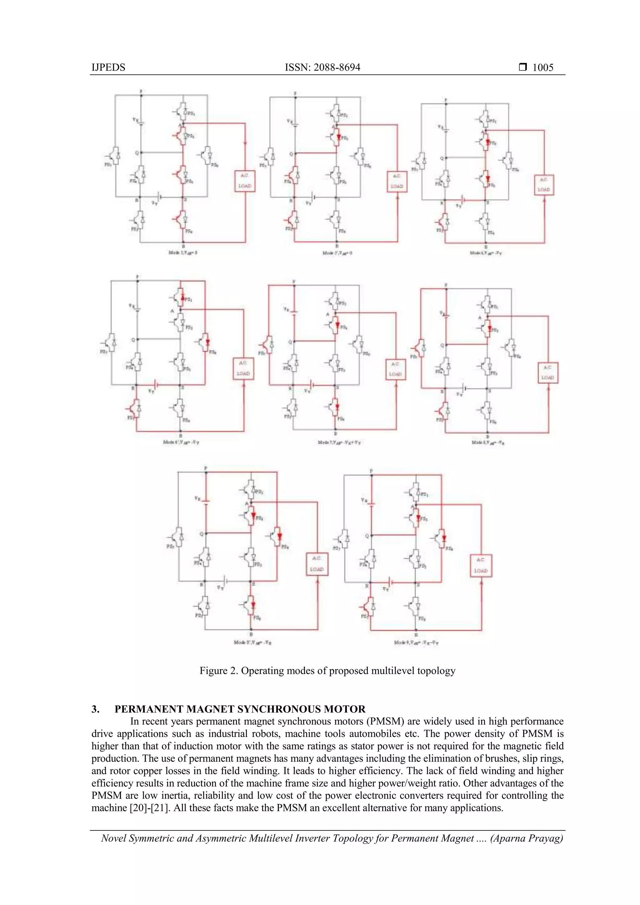 Novel Symmetric and Asymmetric Multilevel Inverter Topology for Permanent Magnet Synchronous ...