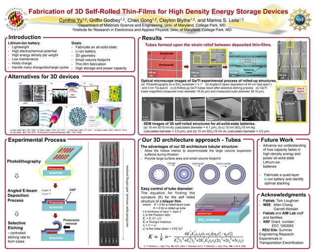 REU_poster_CynthiaYu-v.8.p | PPT