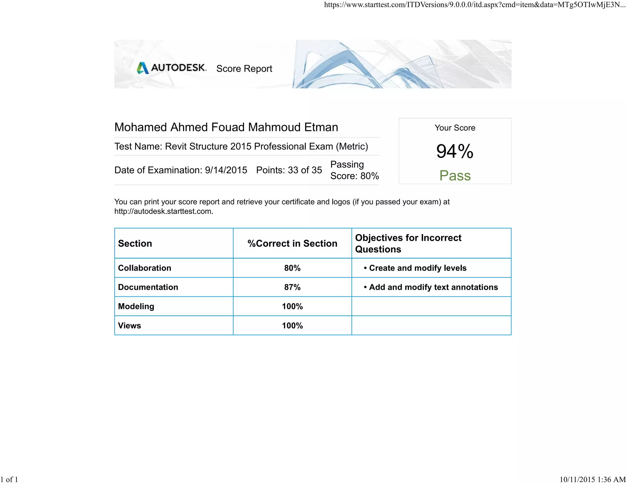 Result of REVIT Exam Test | PPT