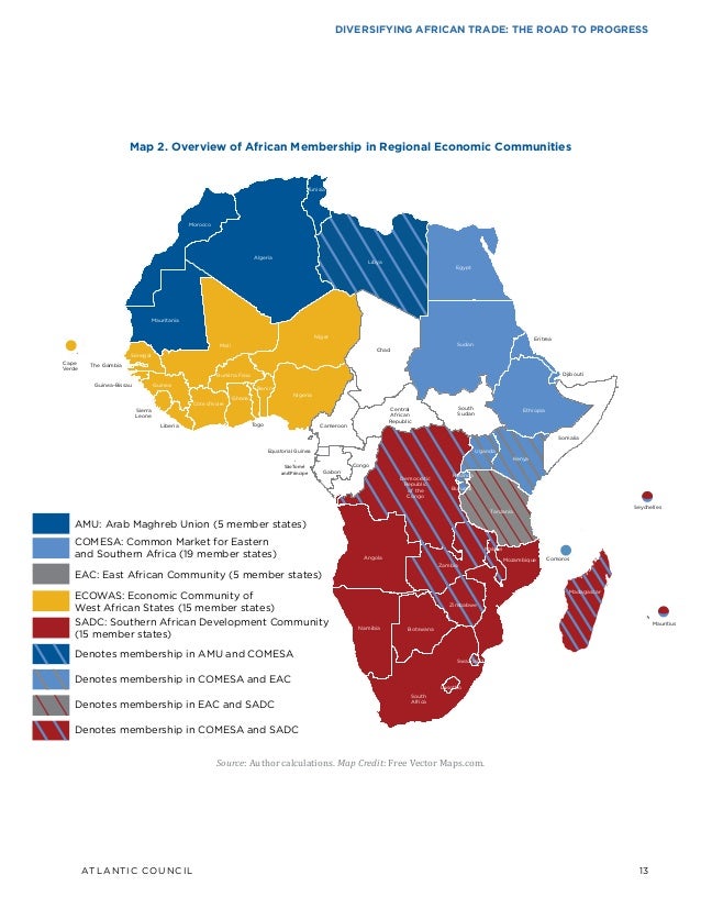 Diversifying_African_Trade