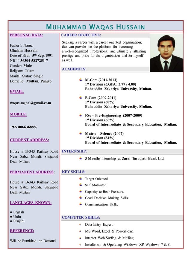 Muhammad Waqas Hussain's CV | DOC