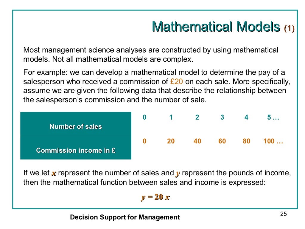 83690136 sess-3-modelling-and-simulation