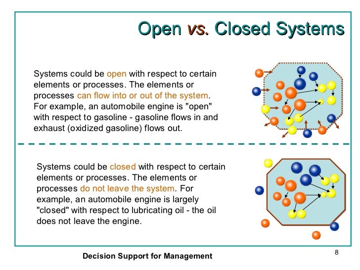 83690136 sess-3-modelling-and-simulation