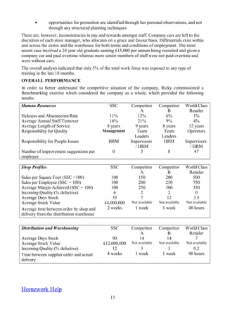 83697609 6 lo001-module-handbook-improving-business-performance-edit | DOC