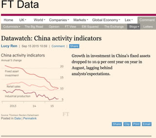 FT datawatch | PDF