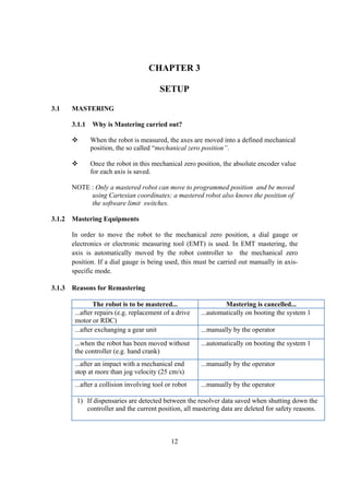 WORKING AND PROGRAMMING OF KUKA ROBOT | PDF