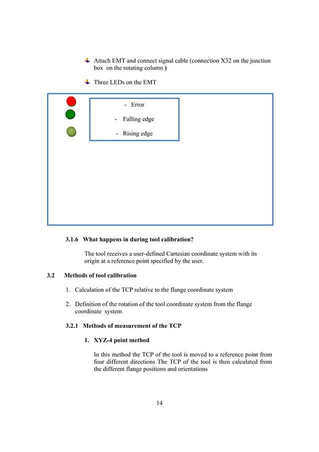 WORKING AND PROGRAMMING OF KUKA ROBOT | PDF | Robotics | Technology & Computing