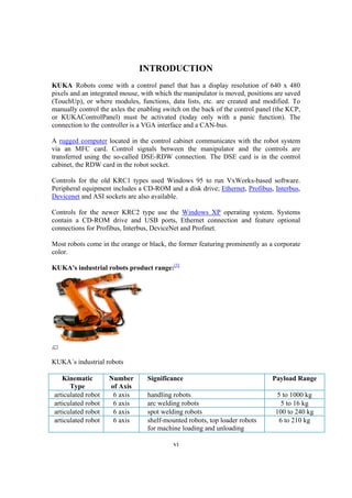 WORKING AND PROGRAMMING OF KUKA ROBOT | PDF