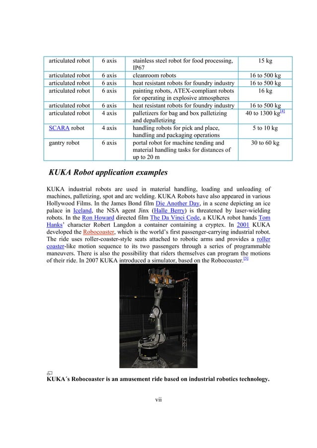 WORKING AND PROGRAMMING OF KUKA ROBOT | PDF | Robotics | Technology & Computing