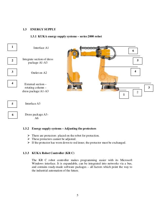Working And Programming Of Kuka Robot 6830