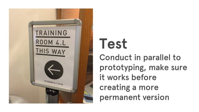 Signage by Design: A Design-Thinking Approach to Library User ...