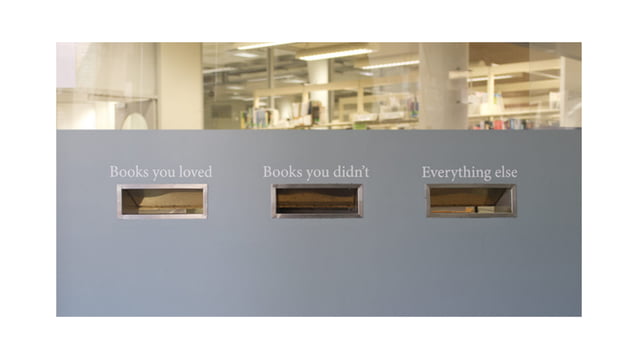 Signage by Design: A Design-Thinking Approach to Library User ...