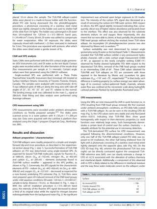 Publication 1 (2013) | PDF