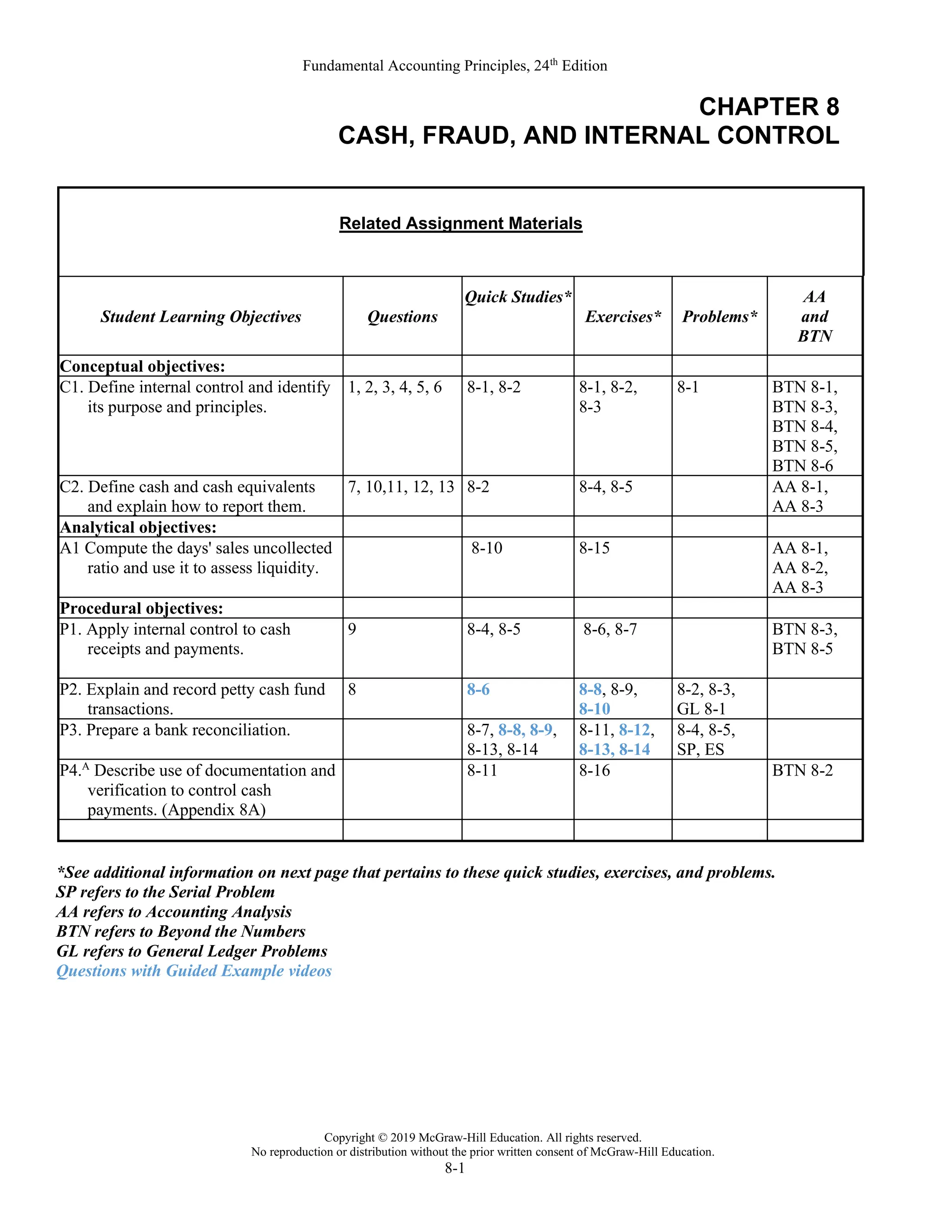 Fundamental Accounting Principles 24th Edition Wild Solutions Manual | PDF