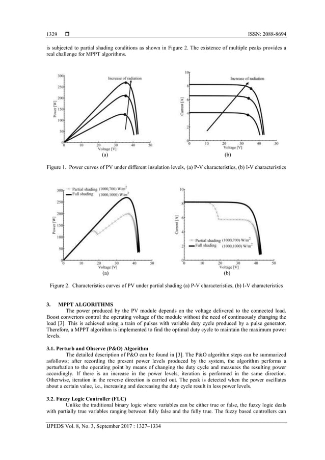 Adaptive Neuro-Fuzzy Inference System-based Improvement of Perturb and Observe Maximum Power ...